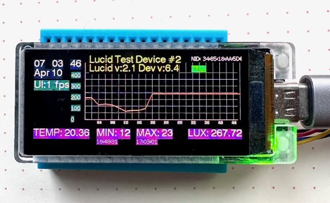 You won't believe how tiny a Lucid Device can be! - Lucid